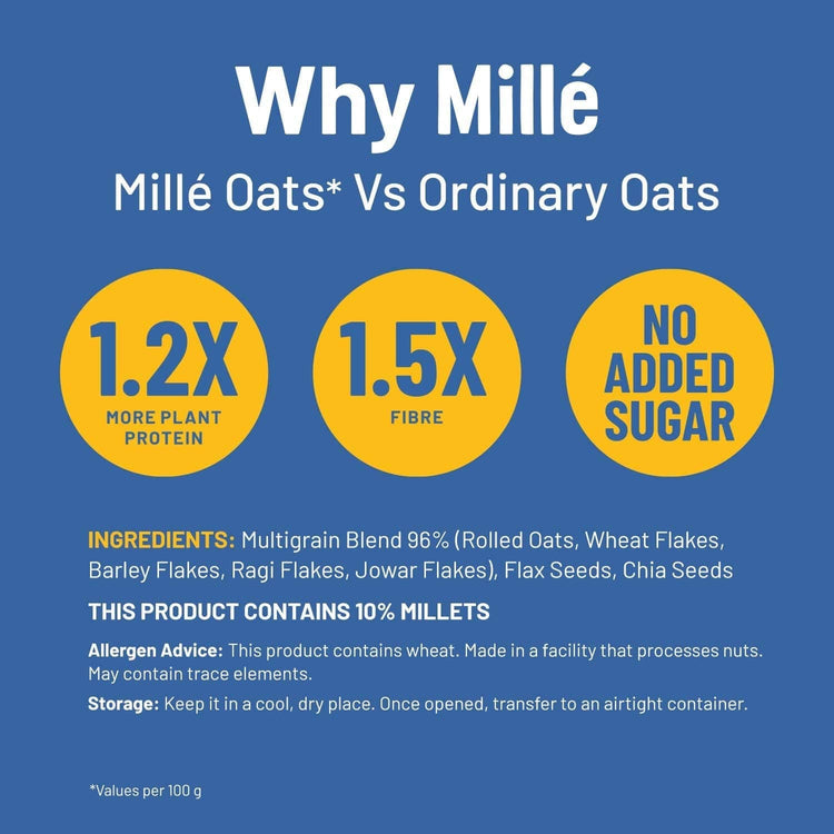 NO ADDED SUGAR INSTANT BREAKFAST | Multigrain Millet Oatmeal (Made wit